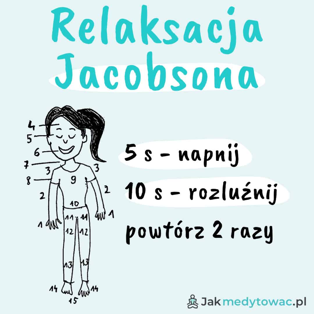 Relaksacja Jacobsona (17 min) - poznaj skuteczny sposób na stres i zrelaksuj się